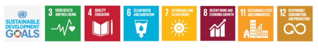 Sustainability - Riwal - Global