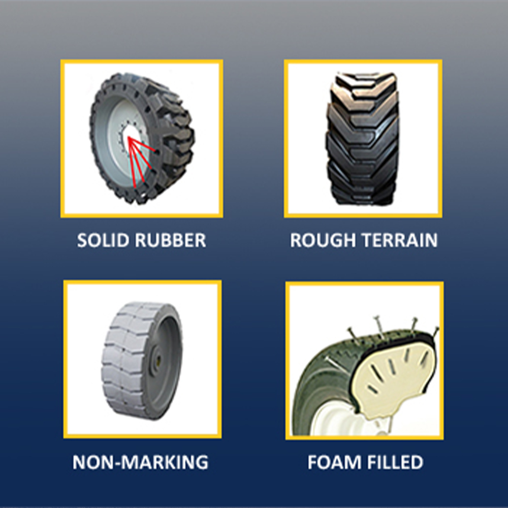 Blogs and News about Manlift - Knowledge Center Manlift India