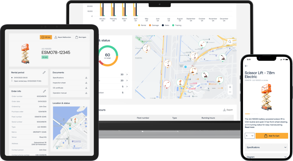 Homepage - Riwal Nederland